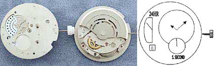 Chinese Made Mechanical Watch Movements