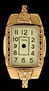 Antique Ladies Watch Cases