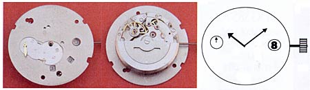 Stuhrling ST-90009 movement question | WatchUSeek Watch Forums