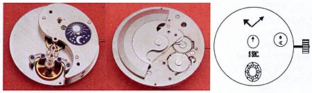 Chinese Made Mechanical Watch Movements
