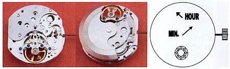Chinese Made Mechanical Watch Movements