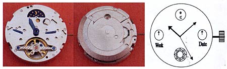 Chinese Made Mechanical Watch Movements