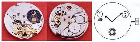 Chinese Made Mechanical Watch Movements