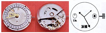 Chinese Made Mechanical Watch Movements