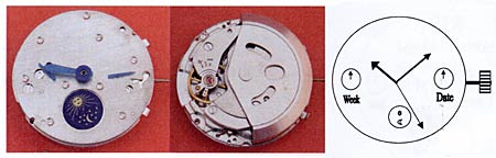 Chinese Made Mechanical Watch Movements