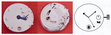 Chinese Made Mechanical Watch Movements
