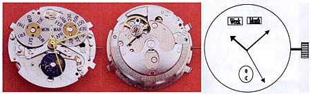 Chinese Made Mechanical Watch Movements